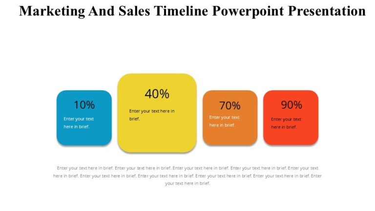 Marketing And Sales Timeline Powerpoint Presentation : 100% Editable PPTx