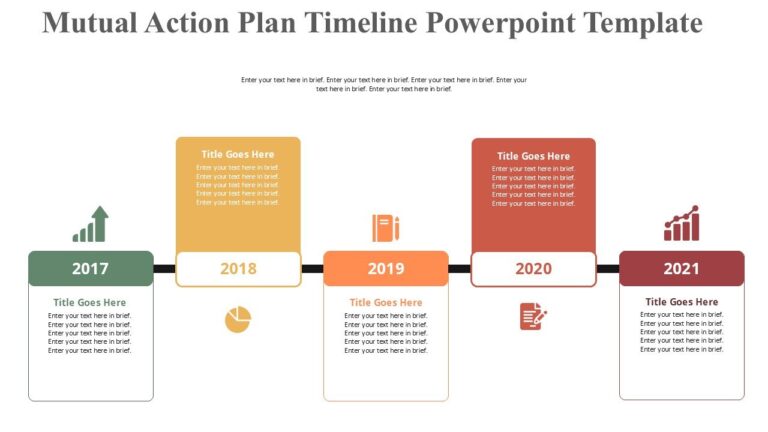 Mutual Action Plan Timeline Powerpoint Template - PPTUniverse
