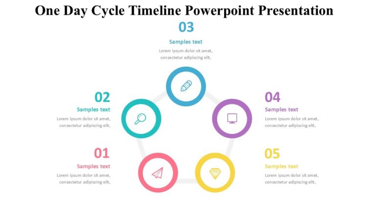 One Day Cycle Timeline Powerpoint Presentation : 100% Editable PPTx