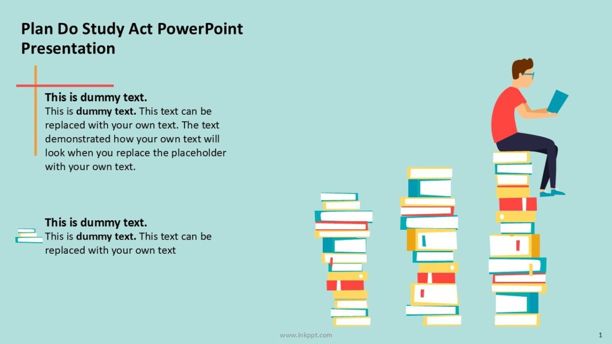 Plan Do Study Act PowerPoint Presentation : 100% Editable PPTx