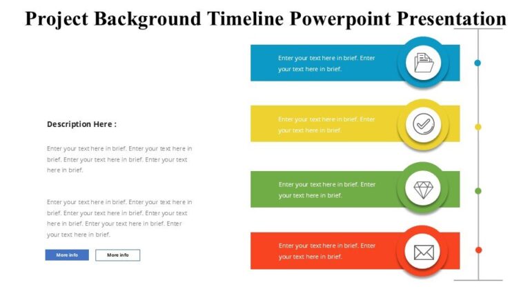 Project Background Timeline Powerpoint Presentation : 100% Editable PPTx