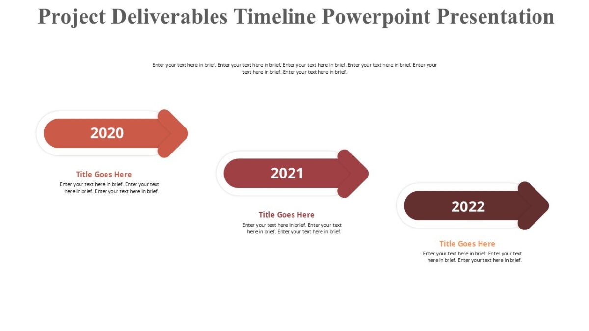 Project Deliverables Timeline Powerpoint Presentation : 100% Editable PPTx