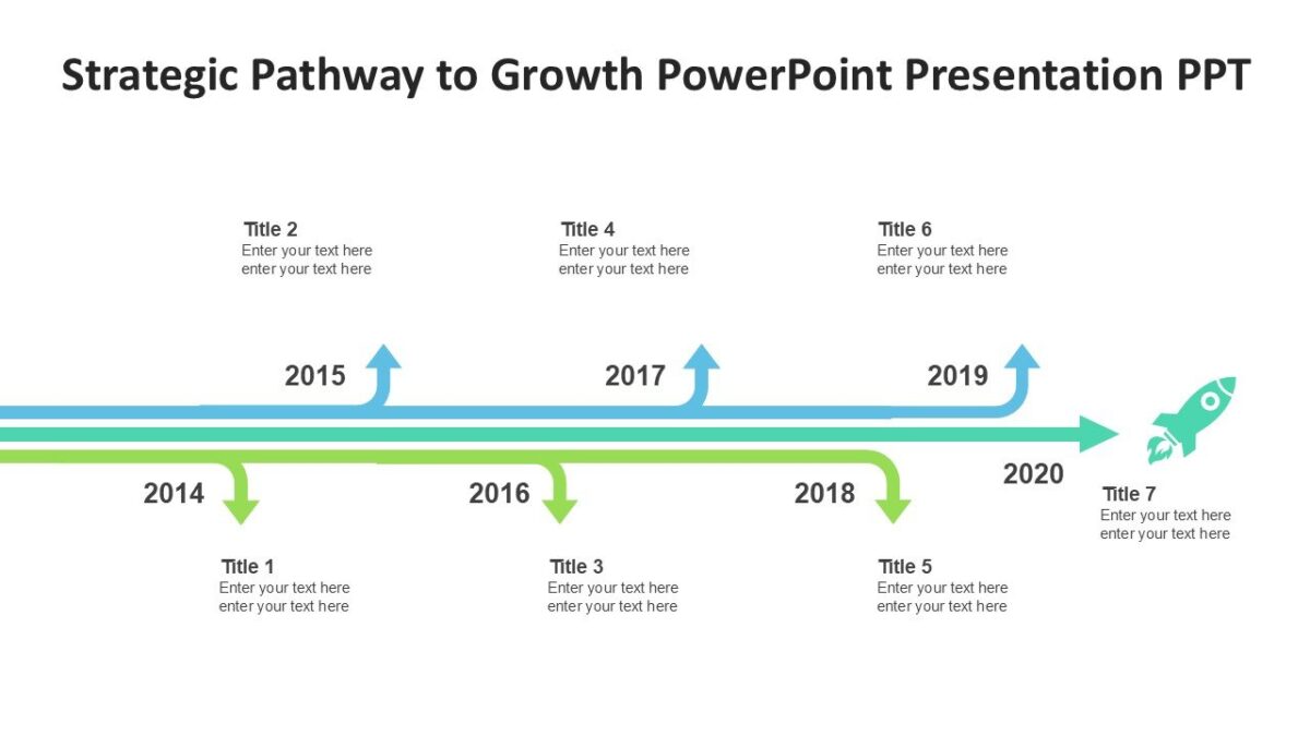 Strategic Pathway to Growth PowerPoint Presentation PPT : 100% Editable ...