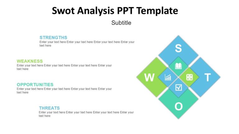 Swot Analysis PPT Template : 100% Editable PPTx