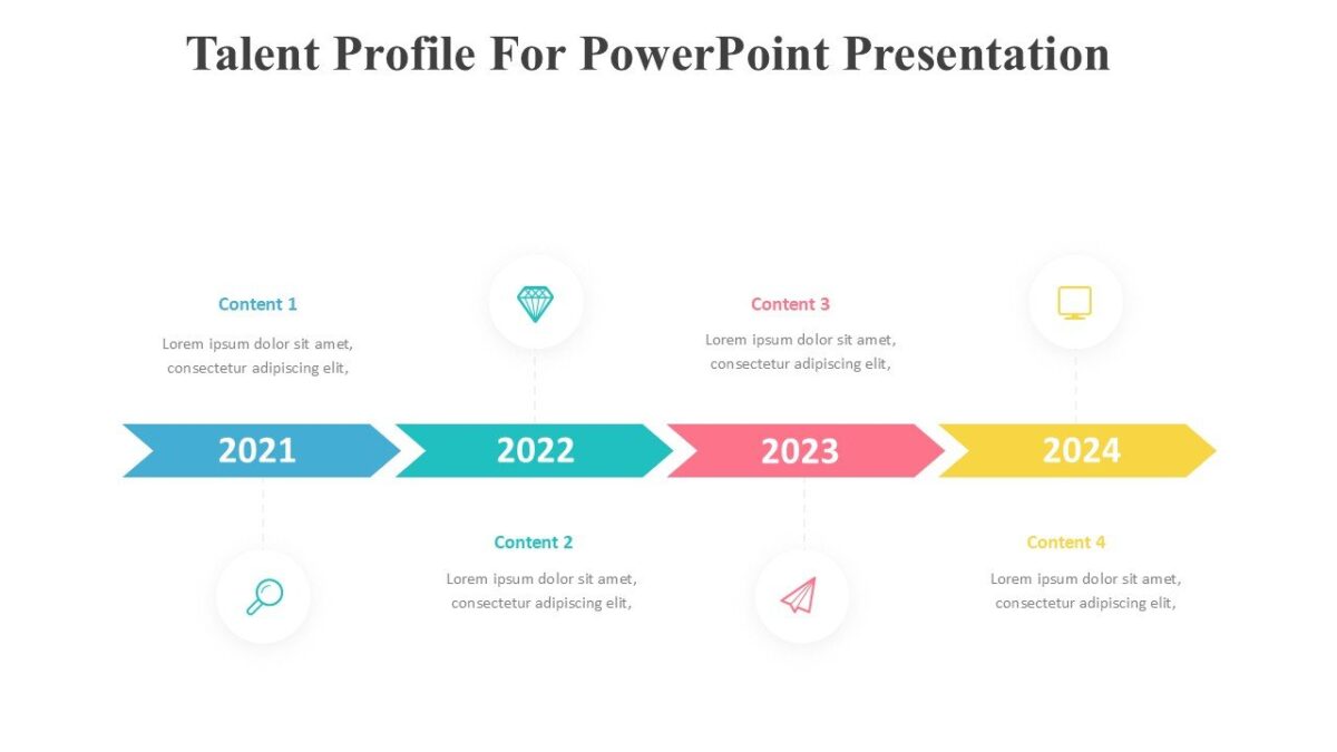 Talent Profile For PowerPoint Presentation : 100% Editable PPTx