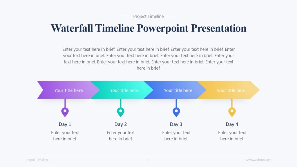 Waterfall Timeline Powerpoint Presentation : 100% Editable PPTx
