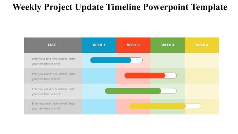 Weekly Project Update Timeline Powerpoint Template : 100% Editable PPTx