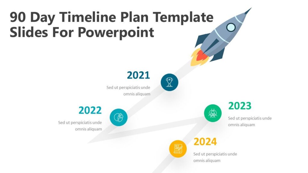 Performance Plan PowerPoint PowerPoint Templates and Google Slides ...