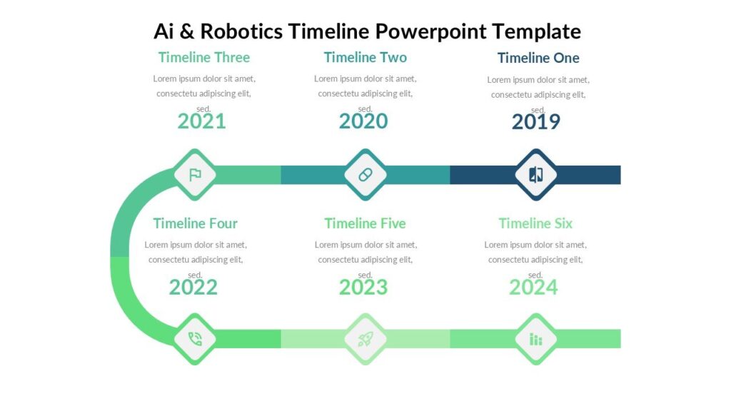 Ai & Robotics Timeline Powerpoint Template - PPTUniverse