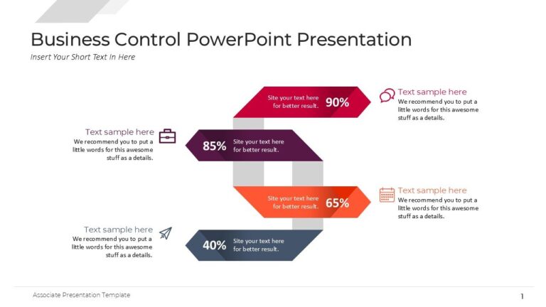 Business Control PowerPoint Presentation : 100% Editable PPTx
