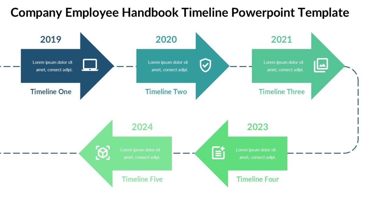 Company Employee Handbook Timeline Powerpoint Template - PPTUniverse