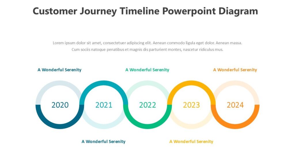 Customer Journey Timeline Powerpoint Diagram - PPTUniverse
