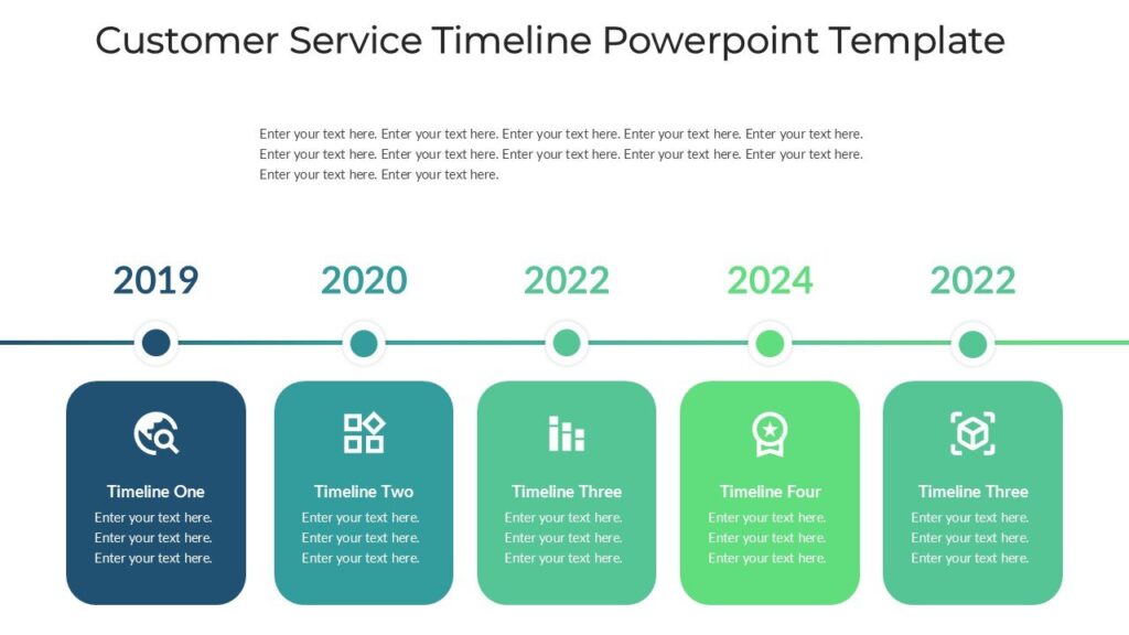 Customer Service Timeline Powerpoint Template : 100% Editable PPTx
