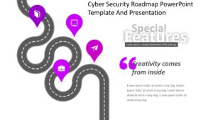 Cyber Security Roadmap PowerPoint Template And Presentation : 100% Editable PPTx