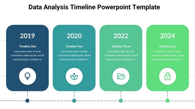 Data Analysis Timeline Powerpoint Template : 100% Editable PPTx