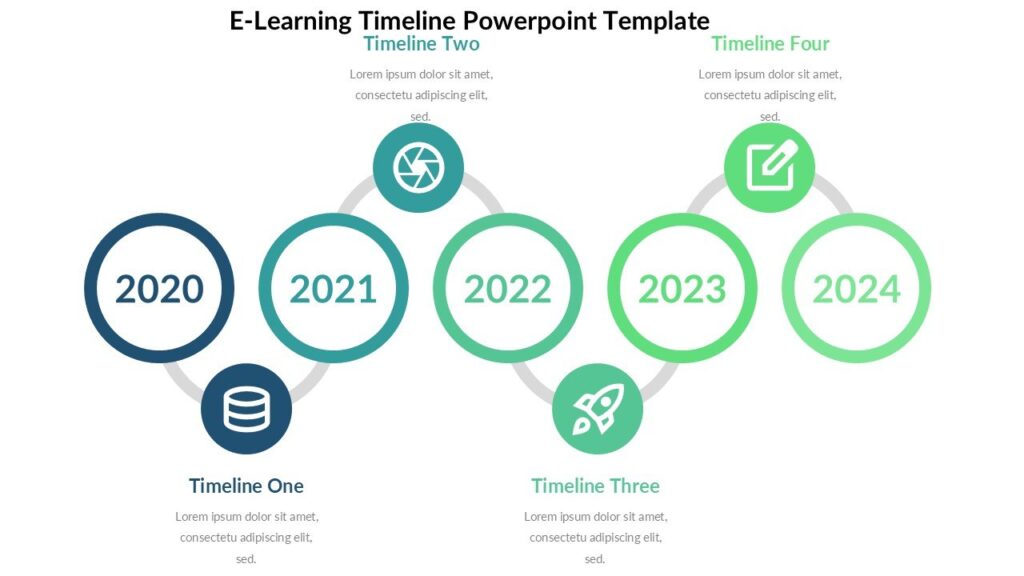 E Learning Timeline Powerpoint Template - PPTUniverse