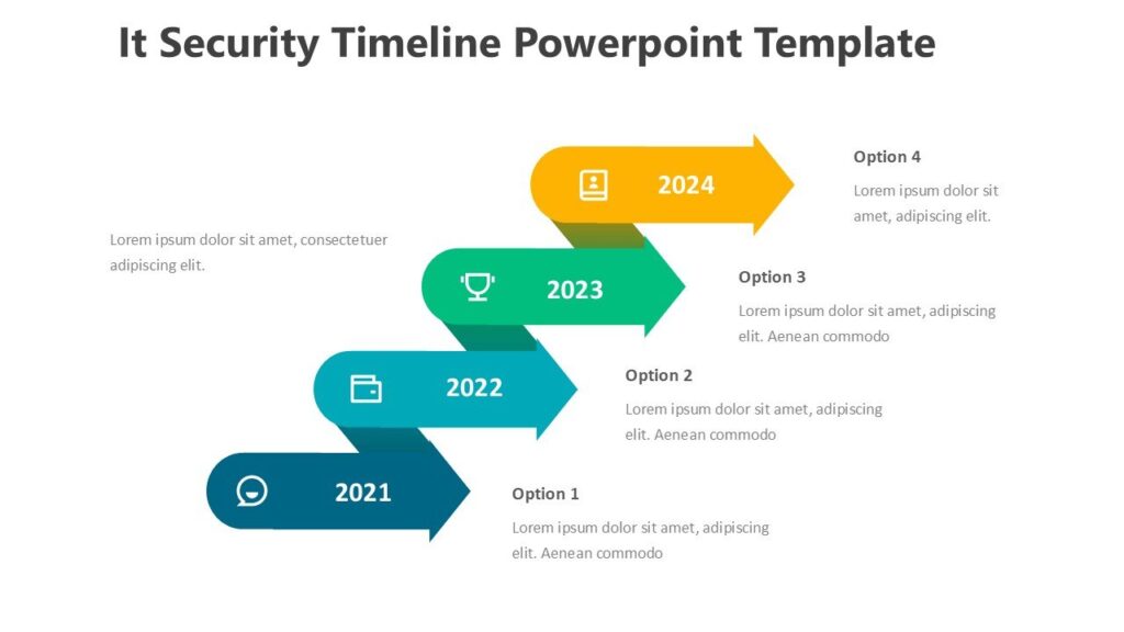 It Security Timeline Powerpoint Template - PPTUniverse