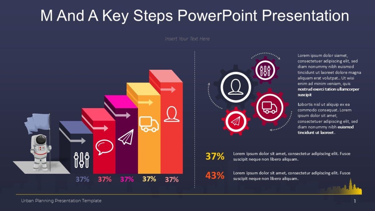 M And A Key Steps PowerPoint Presentation : 100% Editable PPTx