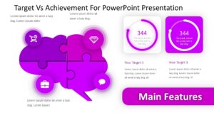 Target Vs Achievement For PowerPoint Presentation : 100% Editable PPTx