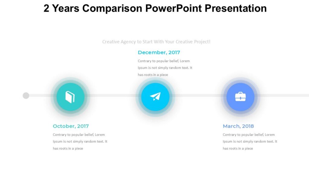 2 Years Comparison PowerPoint Presentation : 100% Editable PPTx