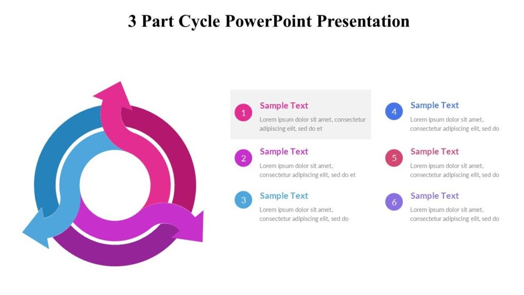 3 Part Cycle PowerPoint Presentation : 100% Editable PPTx
