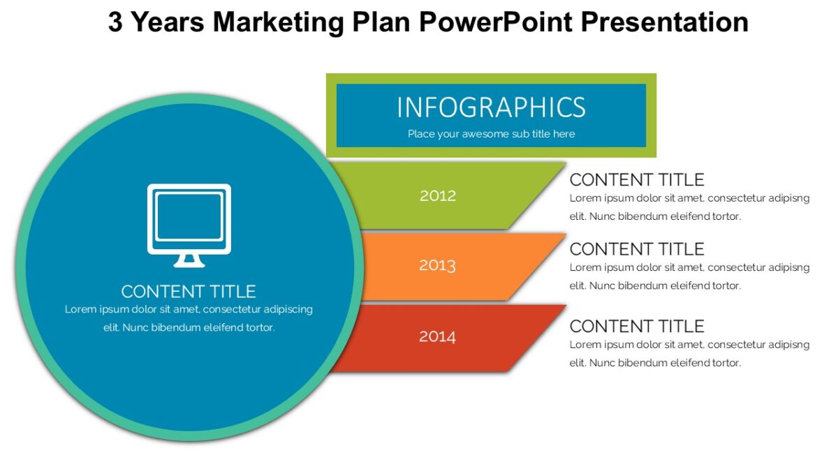 3 Years Marketing Plan PowerPoint Presentation : 100% Editable PPTx