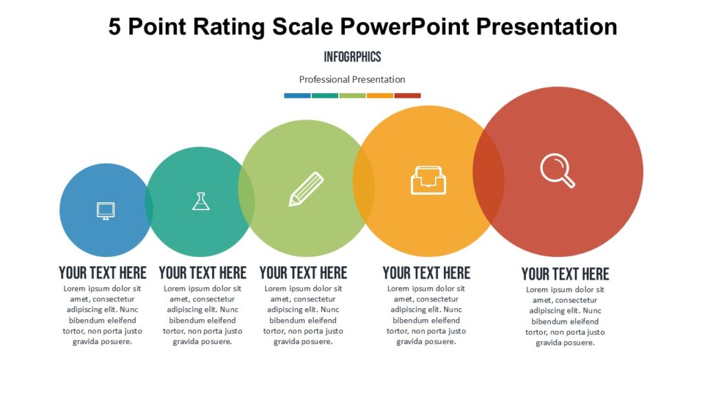 5 Point Rating Scale PowerPoint Presentation - PPTUniverse