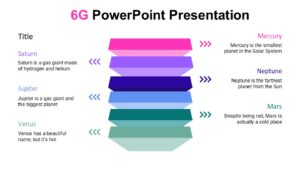 6G PowerPoint Presentation : 100% Editable PPTx