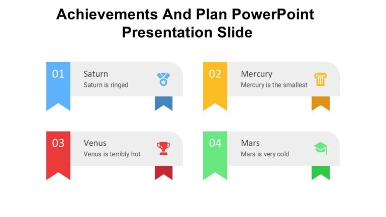 Achievements And Plan PowerPoint Presentation Slide : 100% Editable PPTx