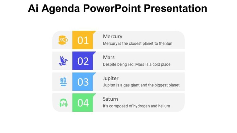 Ai Agenda PowerPoint Presentation : 100% Editable PPTx