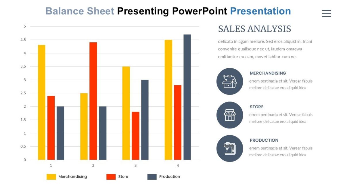 Balance Sheet Presenting PowerPoint Presentation : 100% Editable PPTx