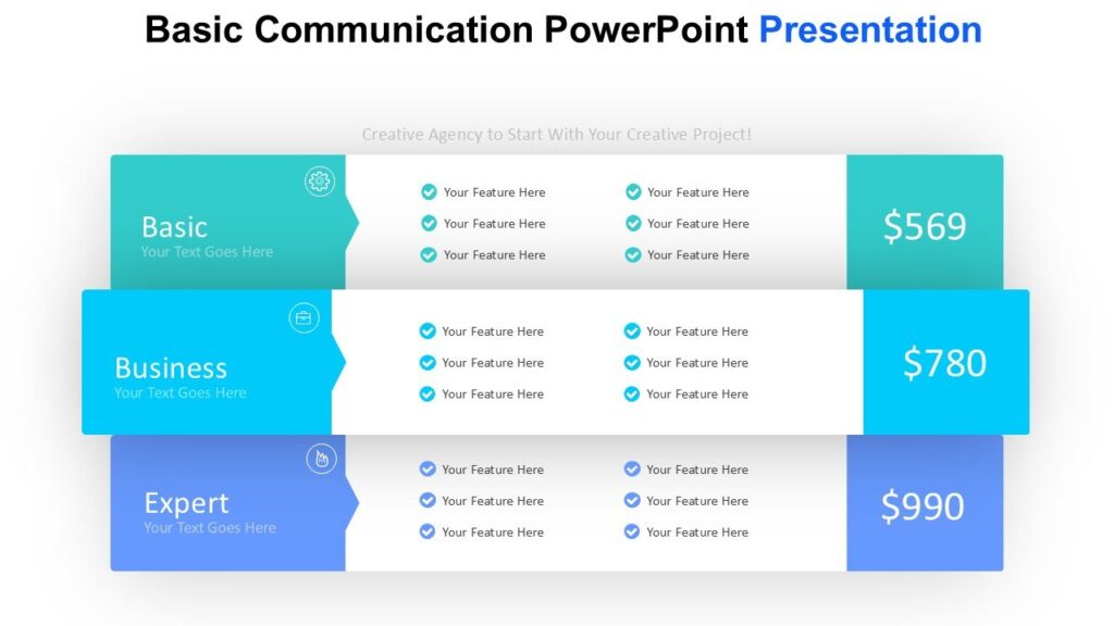 Basic Communication PowerPoint Presentation - PPTUniverse