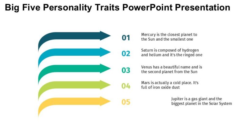 Big Five Personality Traits PowerPoint Presentation - PPTUniverse