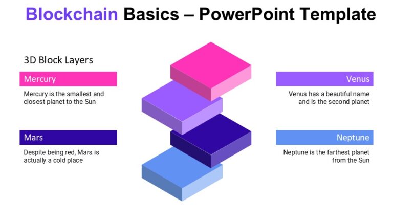 Blockchain Basics PowerPoint Template - PPTUniverse