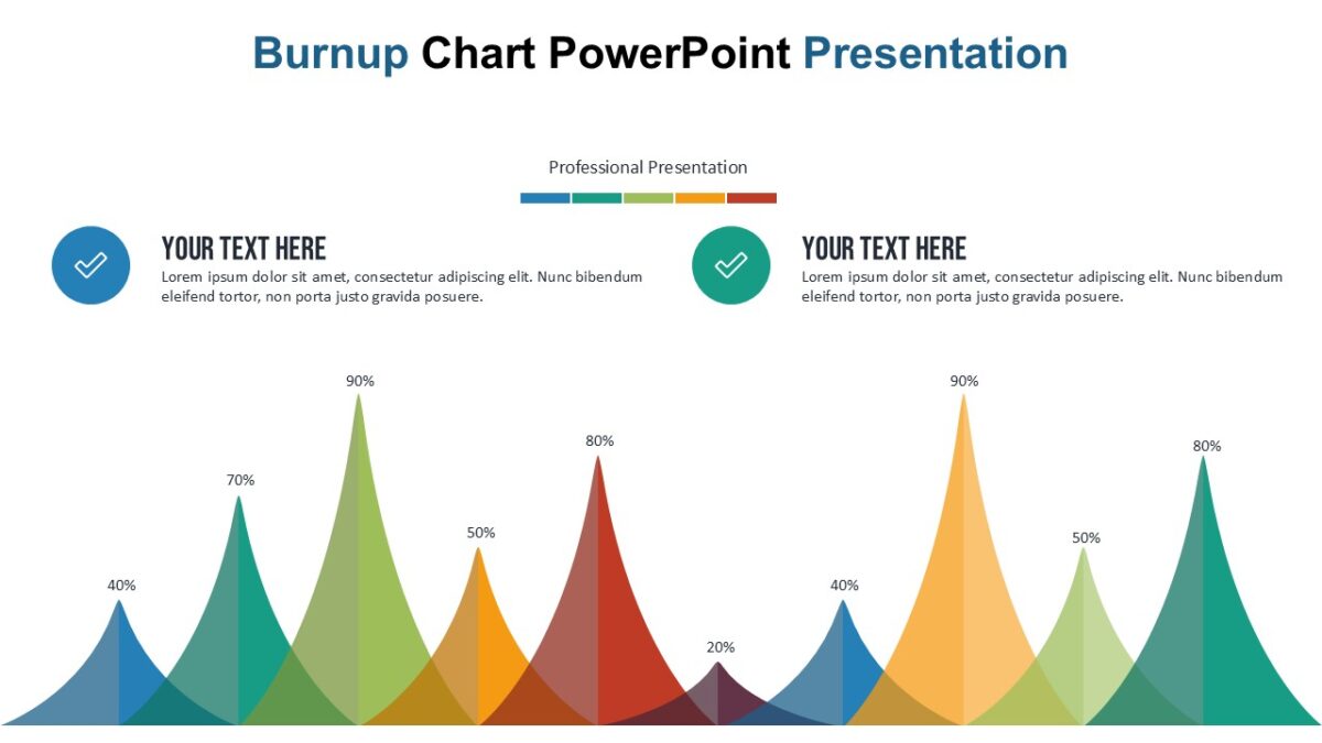 Burnup Chart PowerPoint Presentation : 100% Editable PPTx