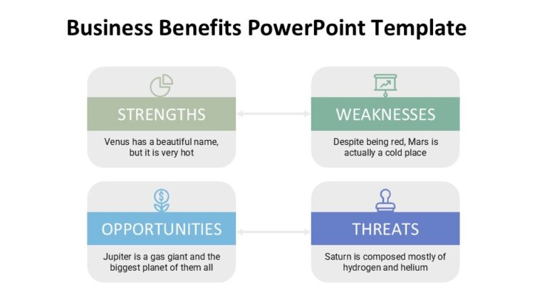 Business Benefits PowerPoint Template - PPTUniverse