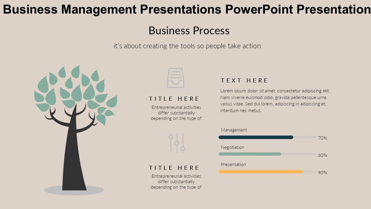 Business Model Canvas Powerpoint Presentation - PPTUniverse