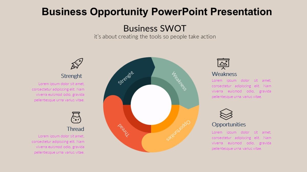 Business Opportunity PowerPoint Presentation - PPTUniverse