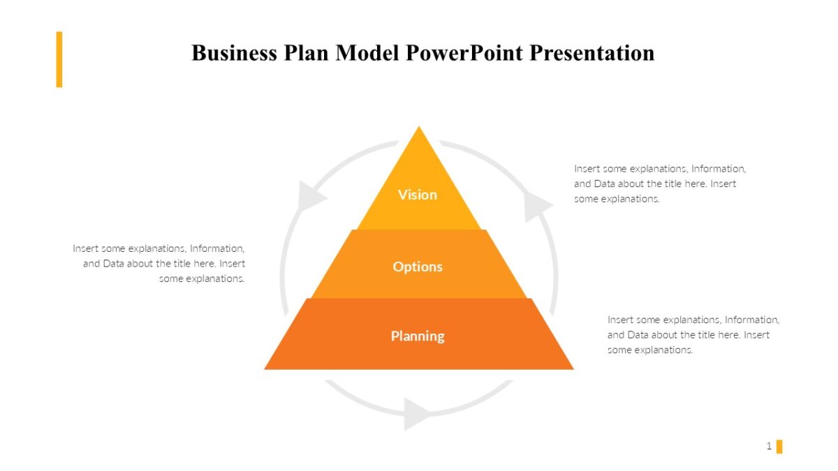 Business Plan Model PowerPoint Presentation - PPTUniverse