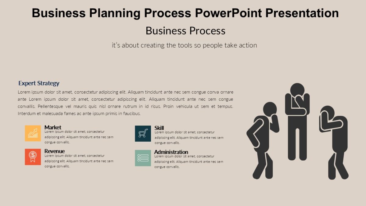 Business Planning Process PowerPoint Presentation : 100% Editable PPTx