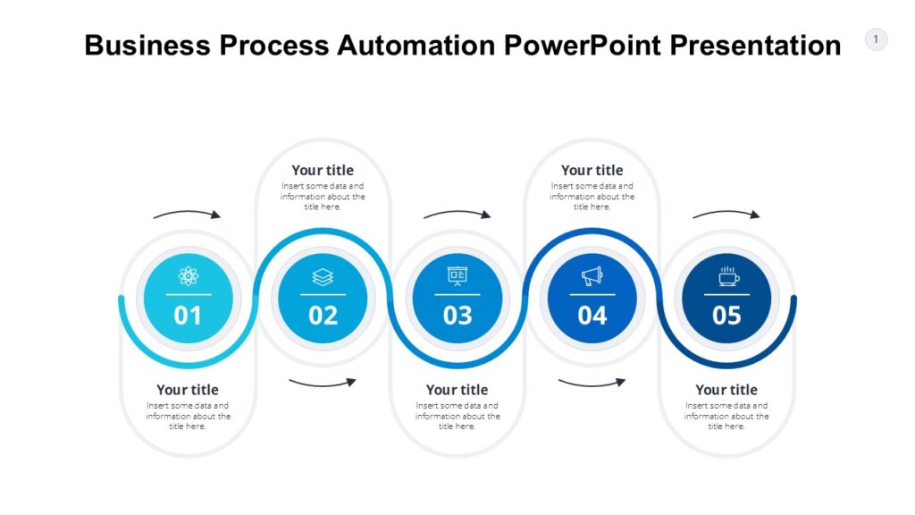 Business Process Automation PowerPoint Presentation - PPTUniverse