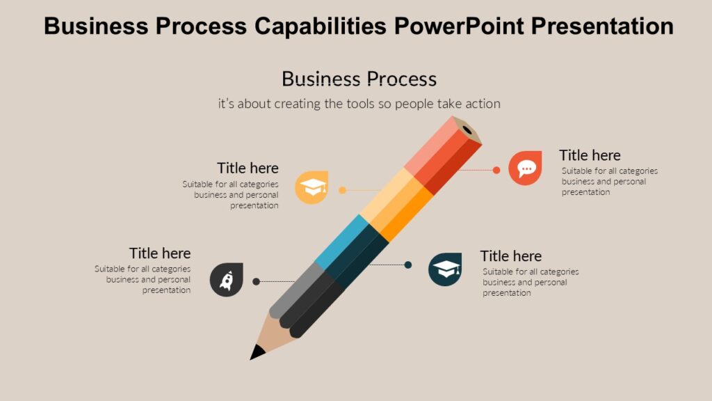Business Process Capabilities PowerPoint Presentation - PPTUniverse