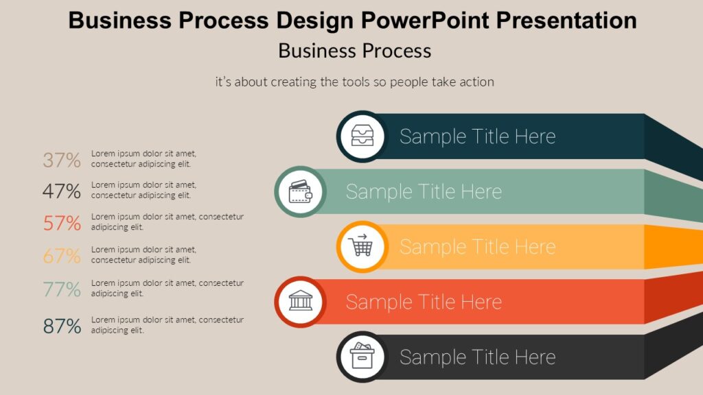 Business Process Design PowerPoint Presentation : 100% Editable PPTx