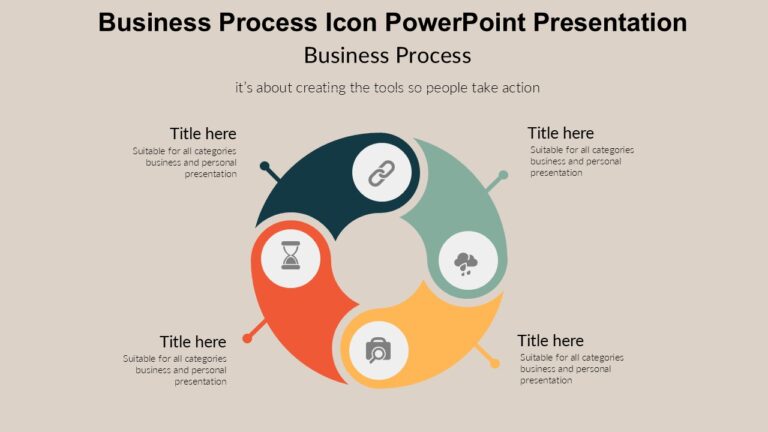 Business Process Icon PowerPoint Presentation : 100% Editable PPTx