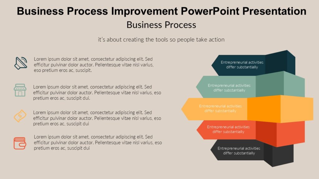 Business Process Improvement PowerPoint Presentation - PPTUniverse