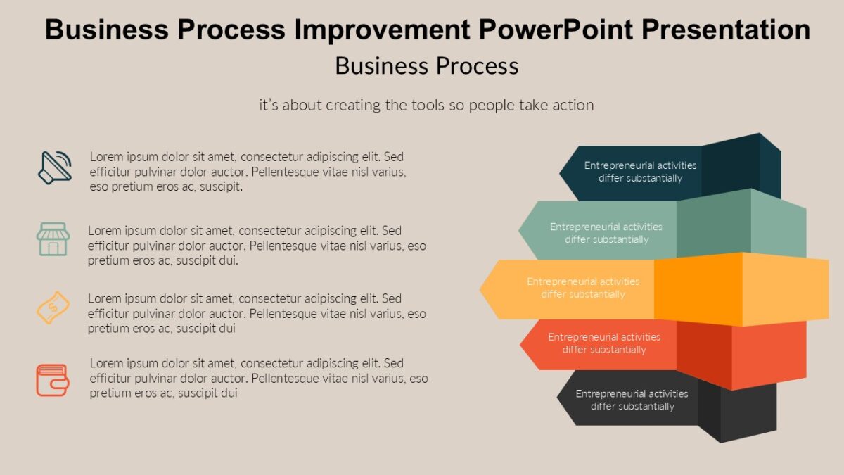 Business Process Improvement PowerPoint Presentation - PPTUniverse