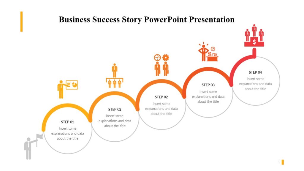 Business Success Story PowerPoint Presentation - PPTUniverse