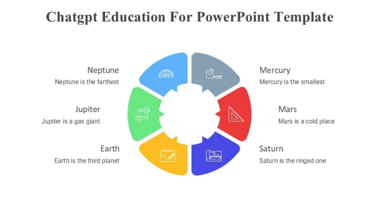 Chatgpt Education For PowerPoint Template - PPTUniverse