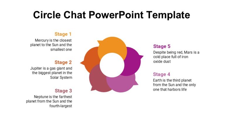 Circle Chat PowerPoint Template : 100% Editable PPTx