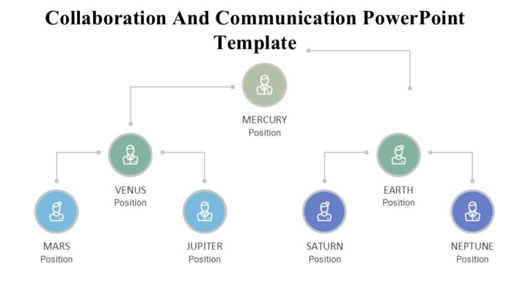 Collaboration And Communication Powerpoint Template Pptuniverse
